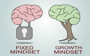 Winning Mentality: 10 Secrets To Developing & Maintaining It